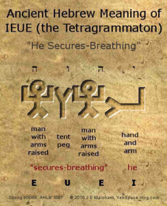 YHWH or IEUE? - Strengthening Remnant Roots